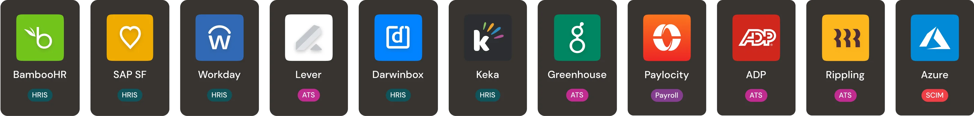 Bindbee | Unified API for all HRIS, ATS and Payroll Integrations